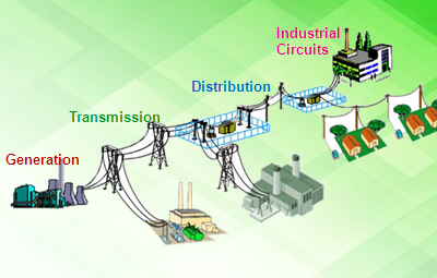 MCore Tech Academy Pvt. Ltd | Home